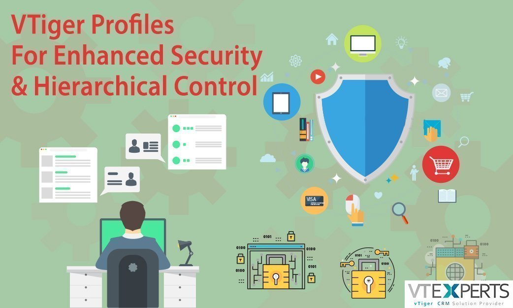 An Introduction To VTiger's "Profiles" System - VTiger Experts