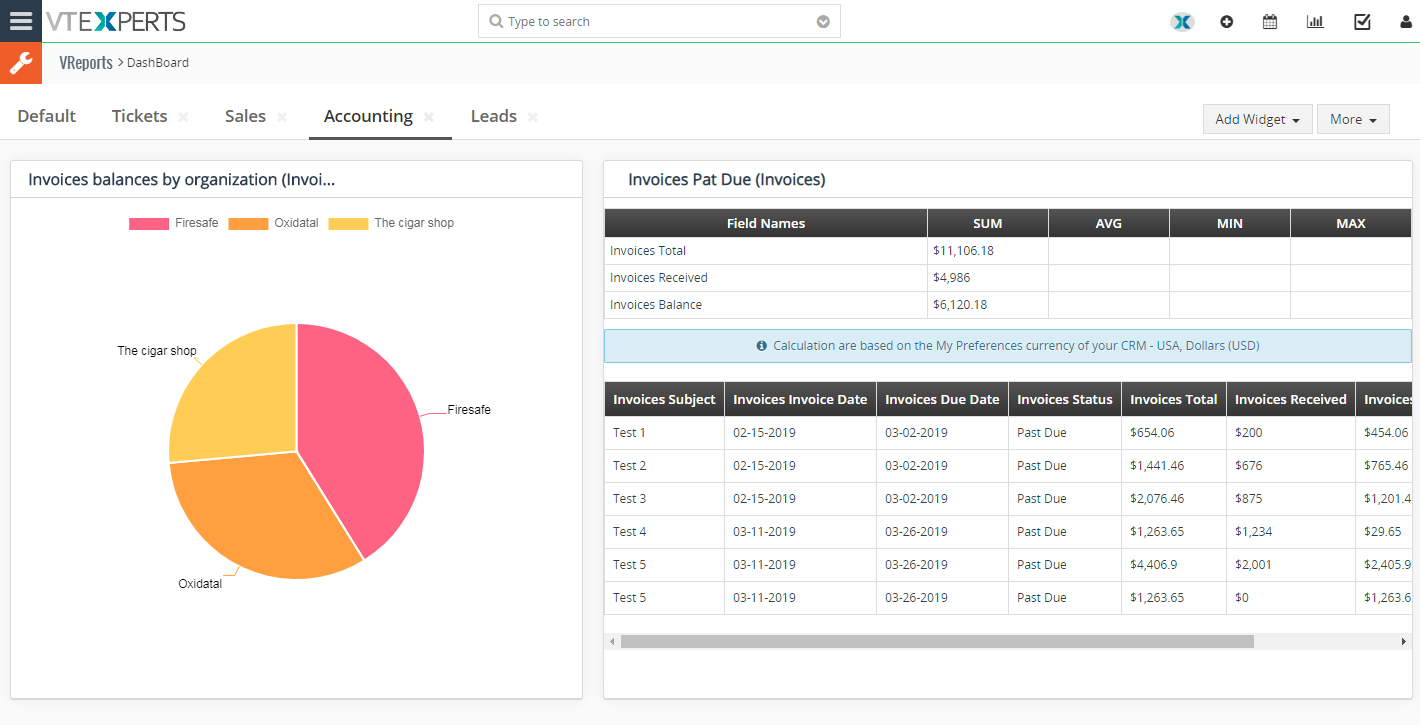 Reports & Dashboards for VTiger