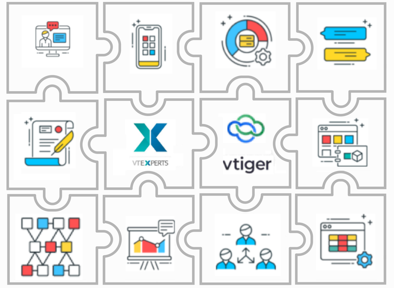 VTiger and Collaboration in Digital World - VTiger Experts